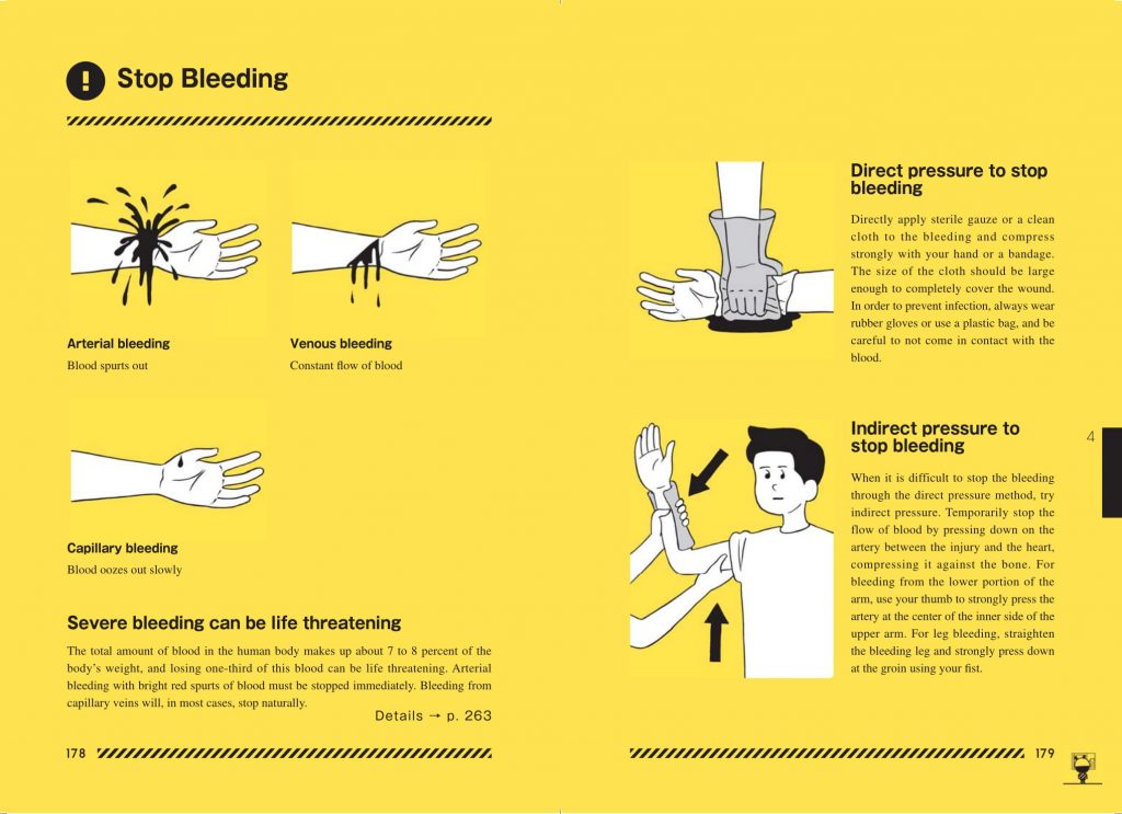 Earthquake #4/7 – Survival Tips (Some amazing life saving skills you ...