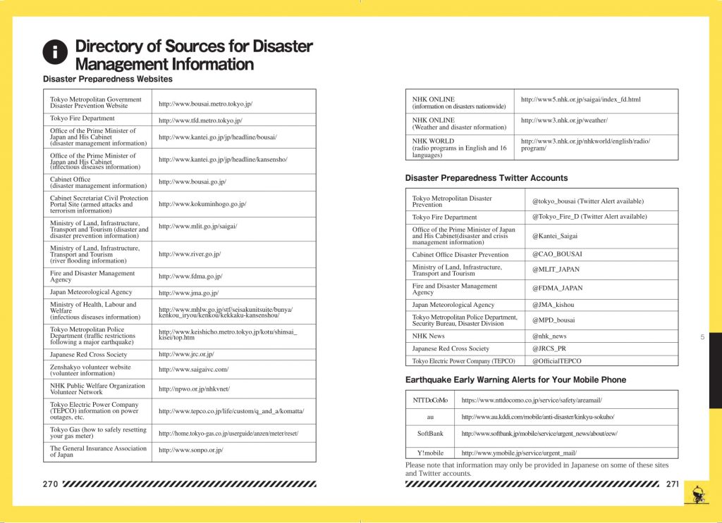 Earthquake #5/7 – Disaster Facts and Information (Glossary/Printable ...