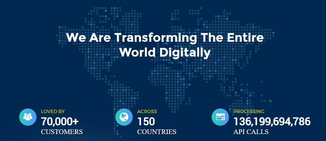 ShepHertz – Platform for Omni-Channel Digital Transformation ...