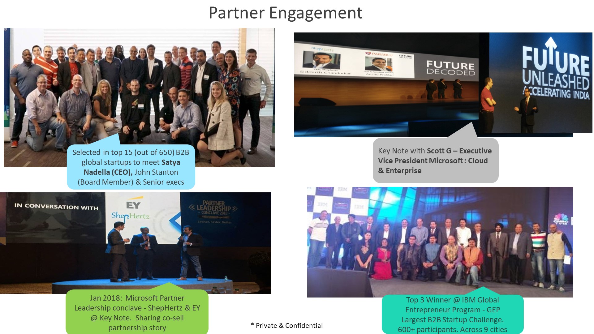 ShepHertz – Platform for Omni-Channel Digital Transformation ...