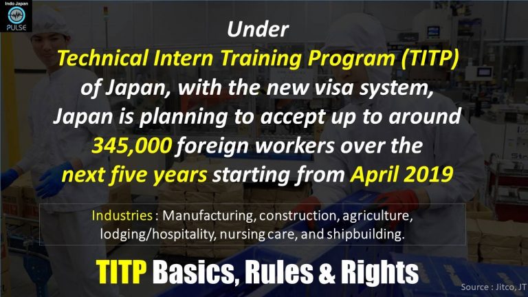 TITP Basics – Visa Types and which companies from India are certified ...