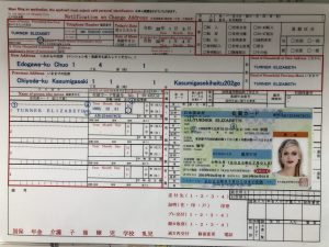 English version of 4 Ward office Forms (Kazei, Nouzei, Juminhyo ...