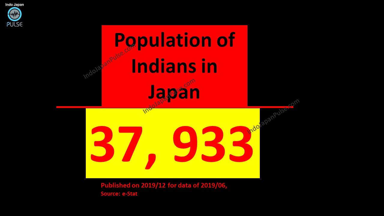 Indian population in Japan & Top 20 Nationalities in Japan – Dec 2019 ...