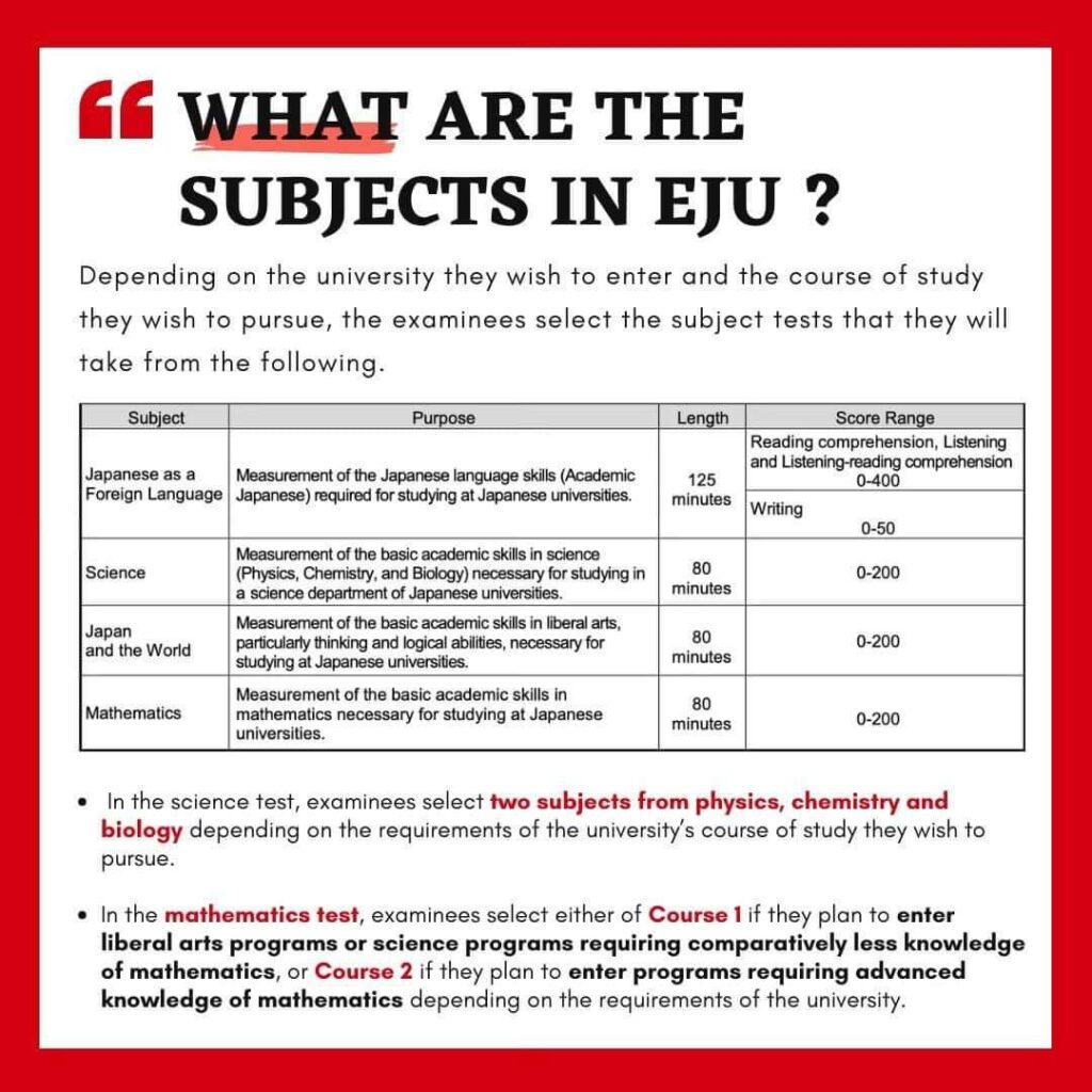 Demystifying the EJU: Essential Insights for Parents of International ...